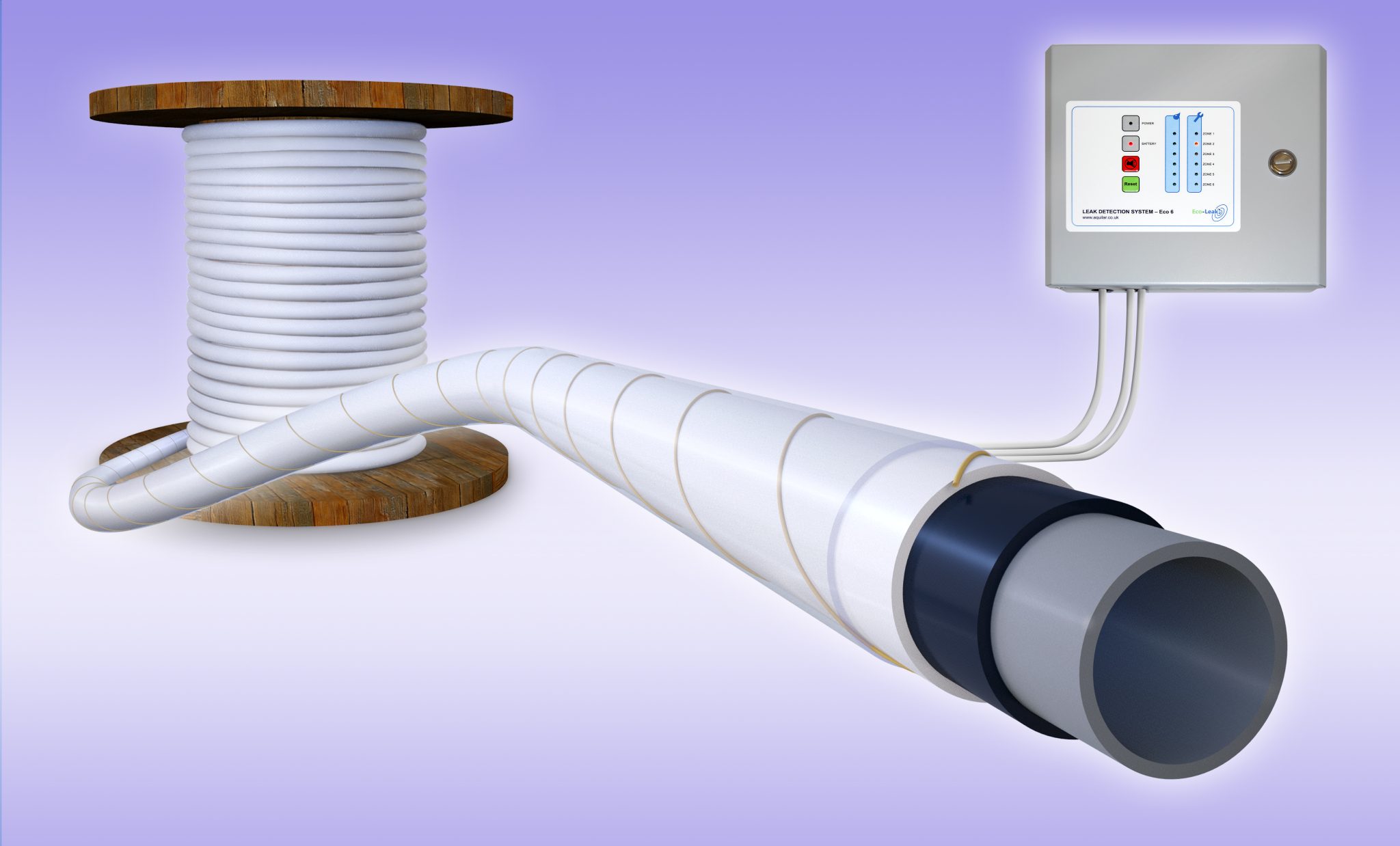 Dosing hose | FT Water Treatment - Dual Containment Hose